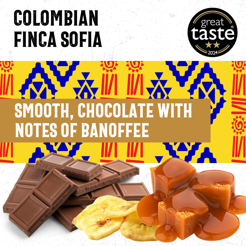 Colombia Finca Sofia – ArtisanBox